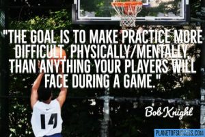 The 101 Most Inspirational Basketball Quotes - Planet of Success