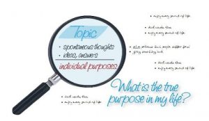 Discover the Purpose of Life - Planet of Success